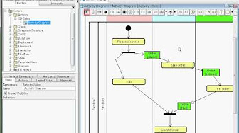 astah* - UML ER DFD CRUD flowchart Mind Map Modeling Tool - YouTube