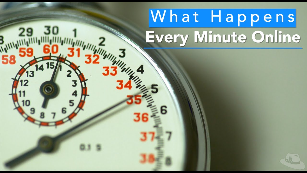 What Happens Every Minute on The Internet - YouTube