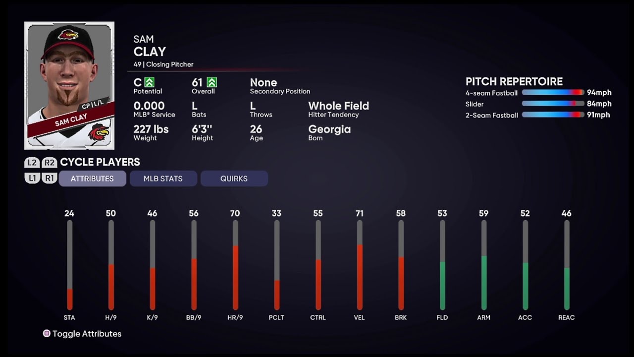 【MLB THE SHOW 21 PLAYERS DATA / メジャーリーグ選手能力】NATIONALS 49 SAM CLAY ...