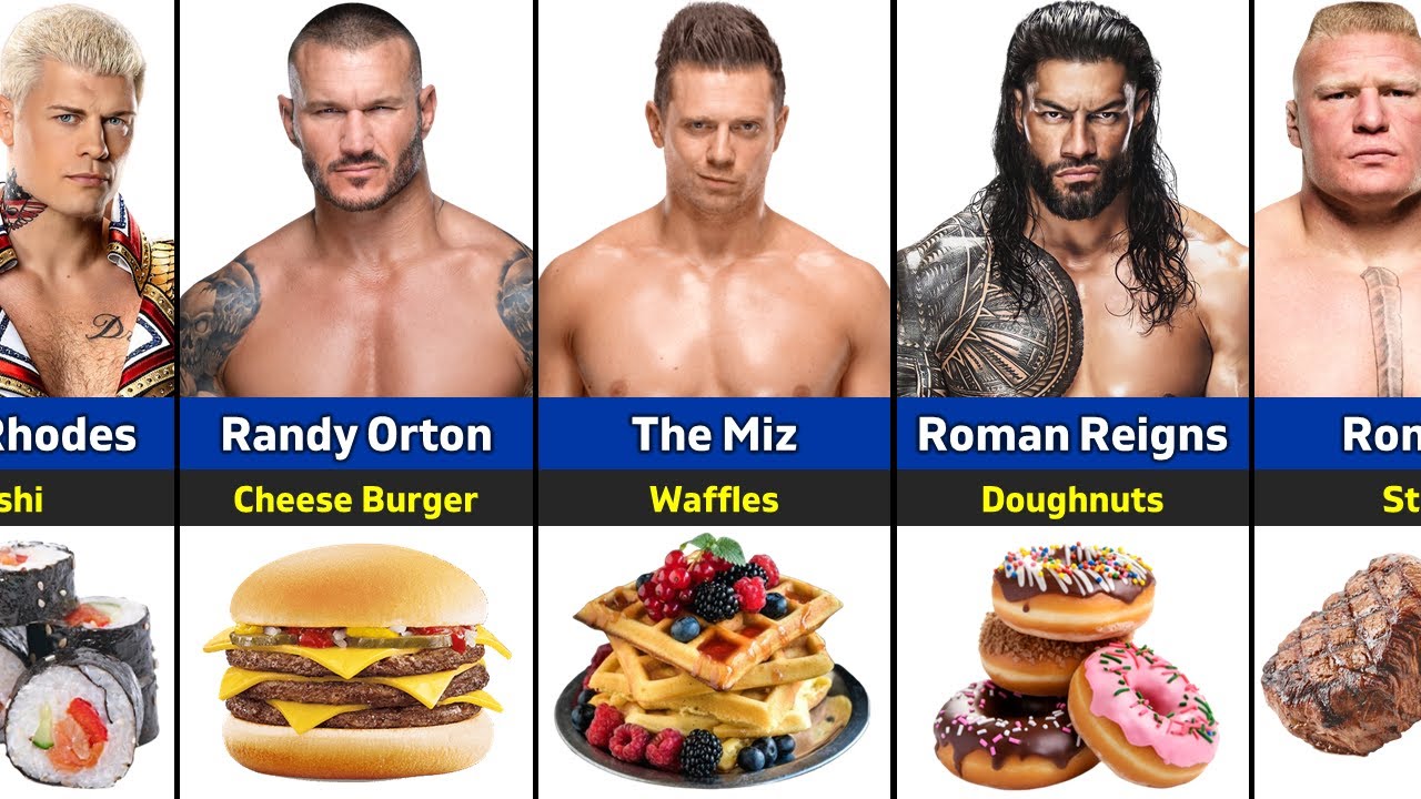 Favorite Food of WWE Wrestlers - YouTube