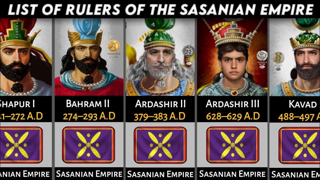 List of Rulers of the Sasanian Empire || Must4U - YouTube