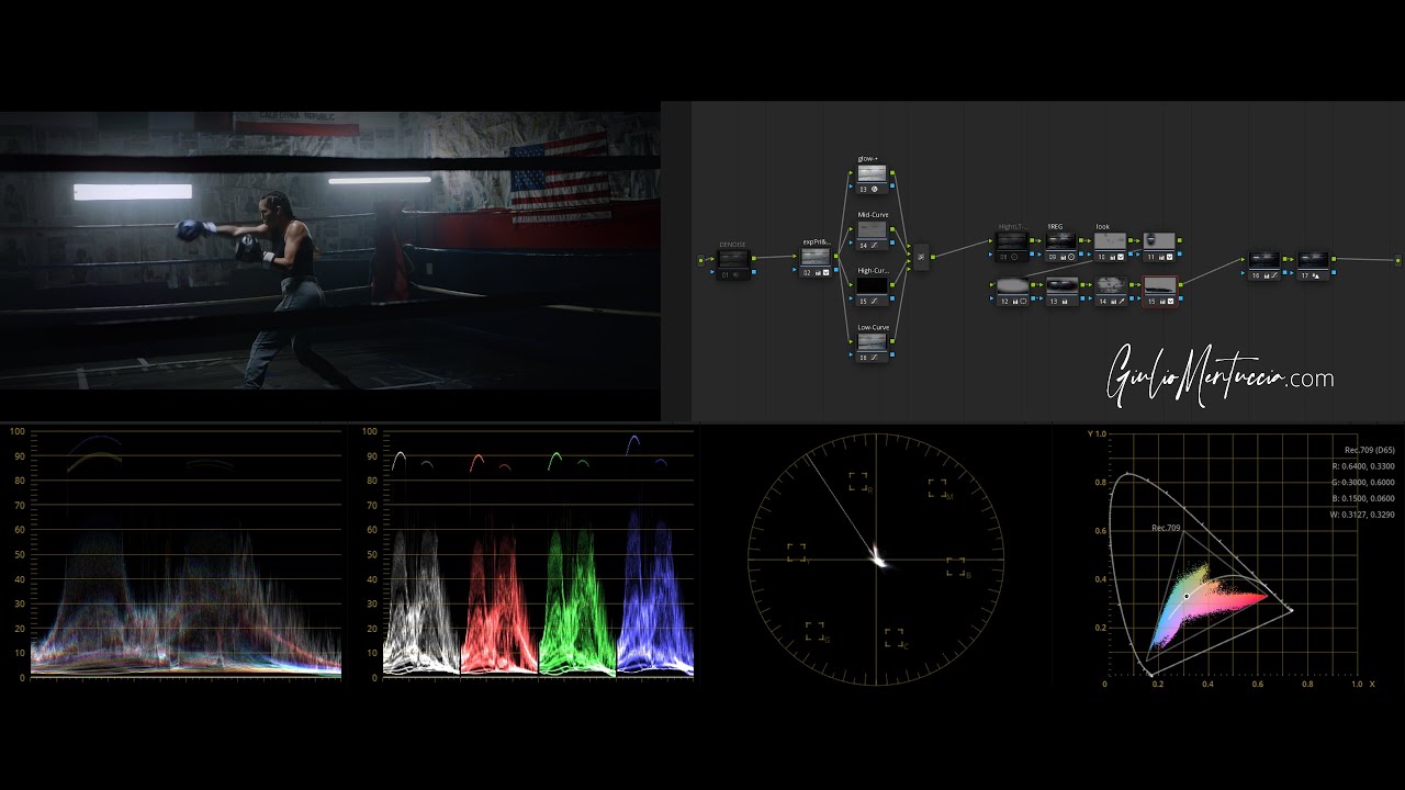 Color Grading Test Camera Blackmagic URSA Mini Pro 4.6K G2 - YouTube