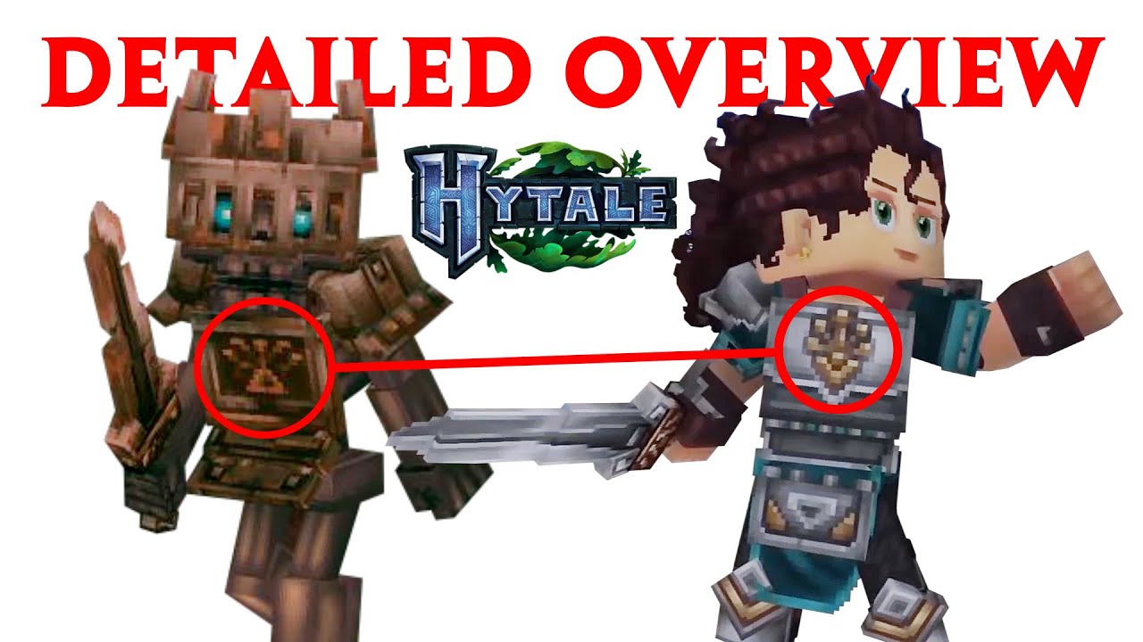 Hytale - a detailed review of the content - YouTube