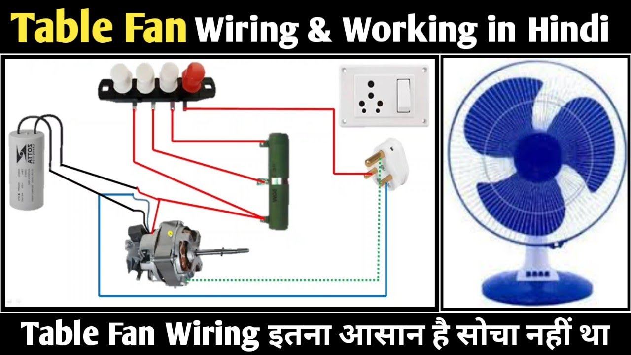 टैबल फैन वायरिंग कैसे करते हैं! How To Do Table Fan Wiring! 3 Speed ...