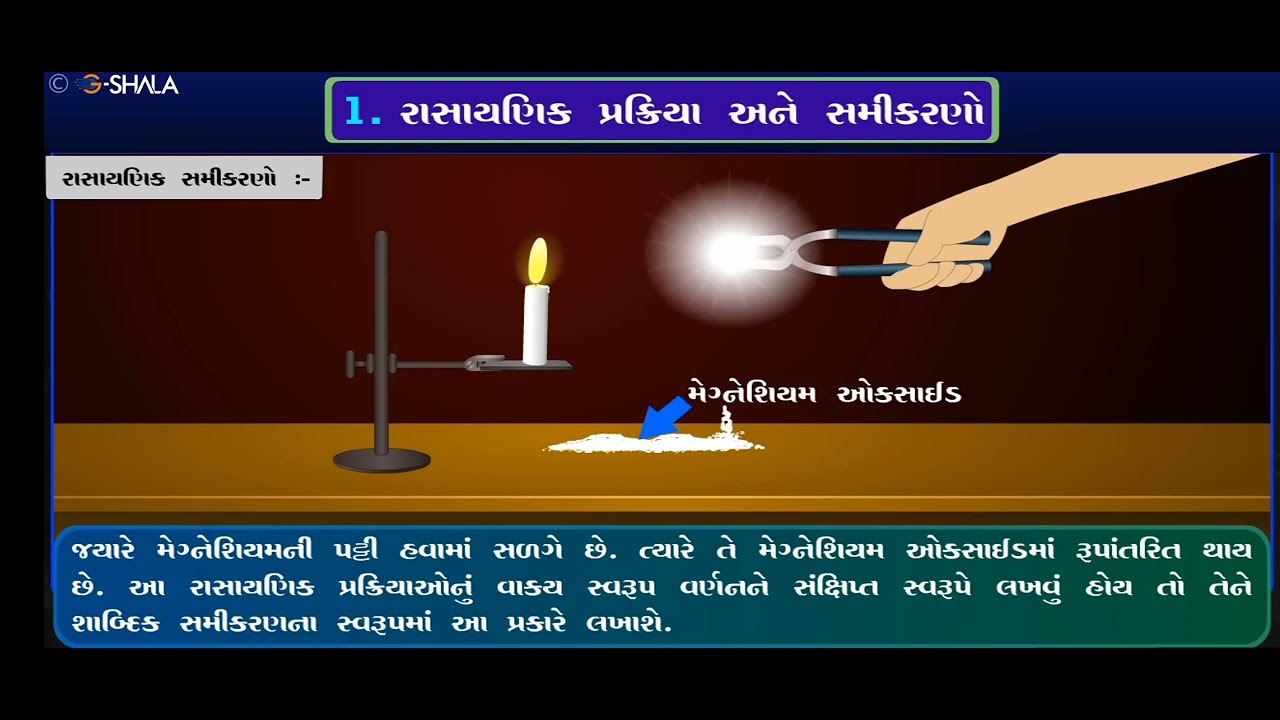 ધોરણ-10 વિજ્ઞાન પાઠ-1 ભાગ-1 STD-10 SCIENCE CH-1 PART-1 - YouTube