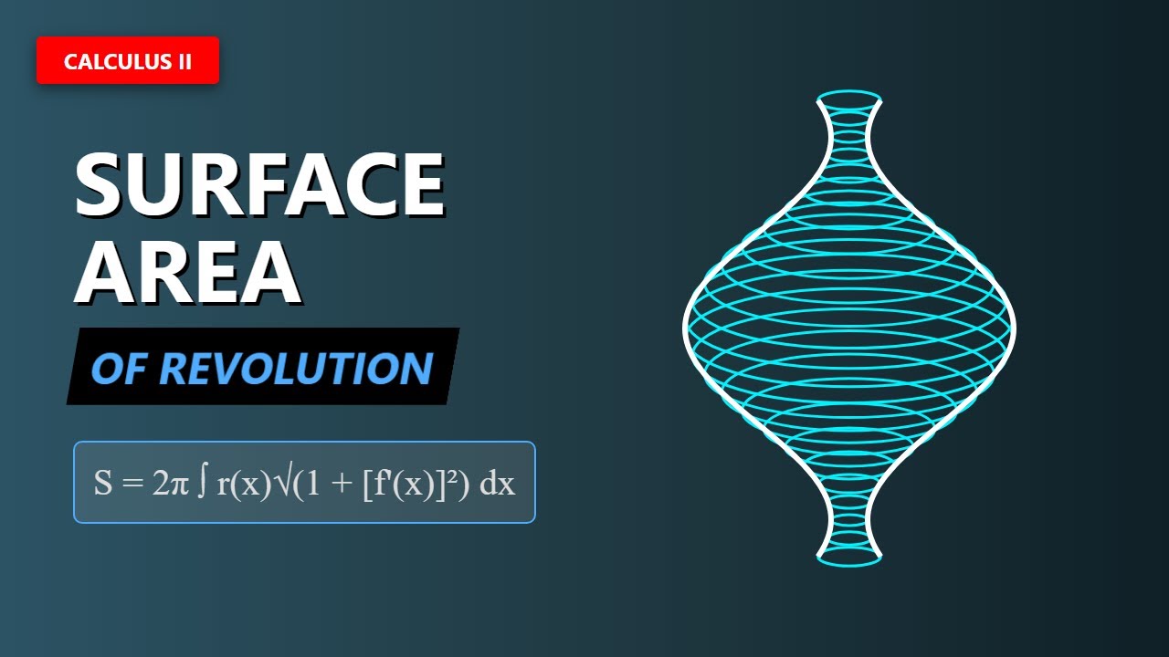Surface Area of Revolution Formula Explained | Calculus 2 Integration ...