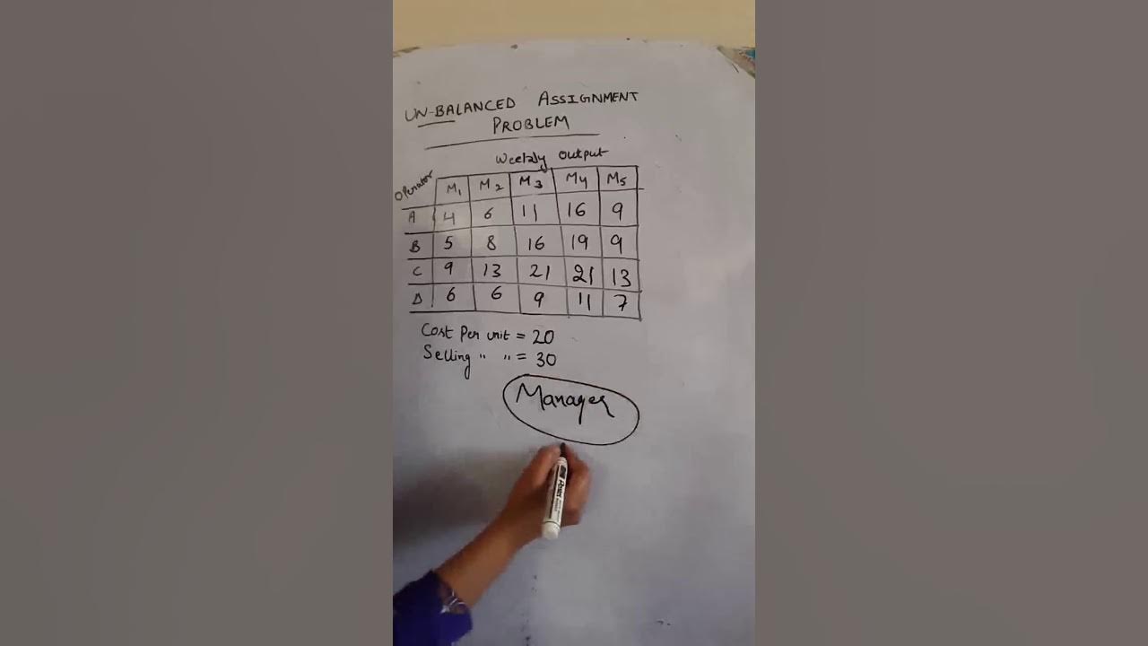 unbalanced assignment problem **example - YouTube