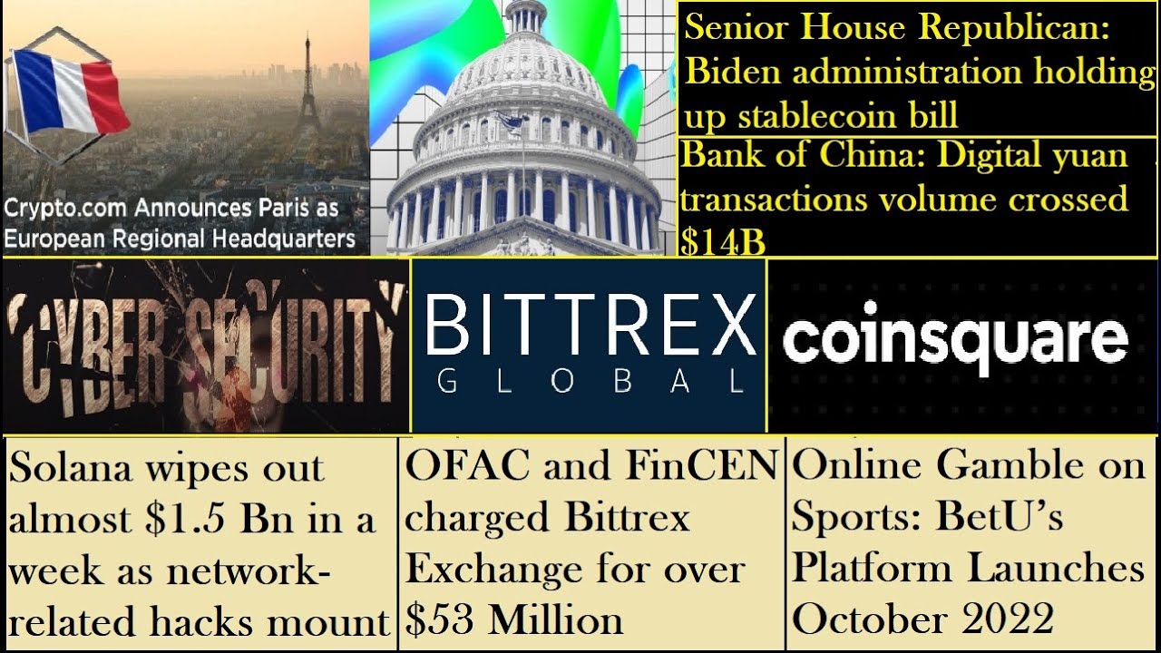 LatestCryptoUpdates|13/10/2022|Ep:99| Digital yuan transactions volume ...