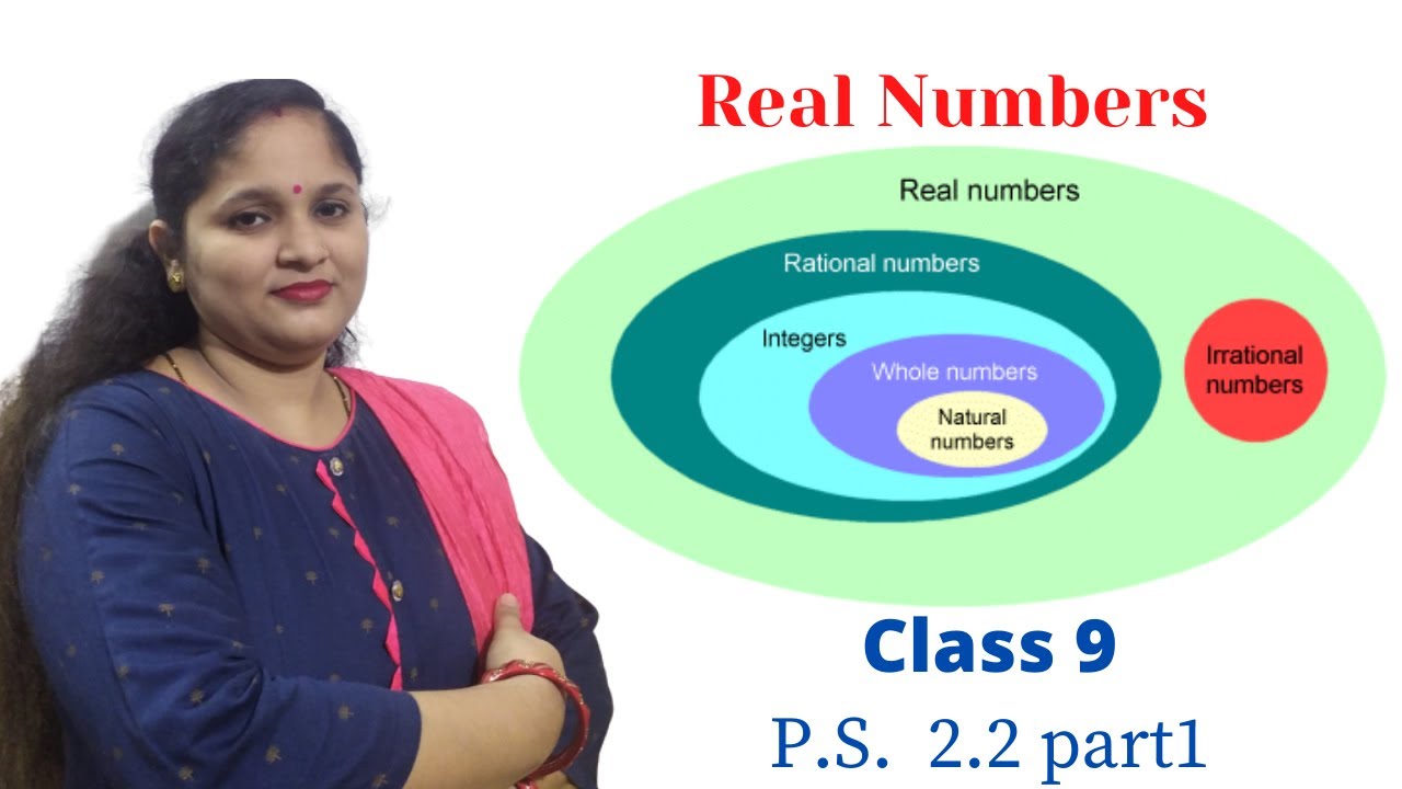 Real Numbers class 9 || #reetuacademy #learn || P.S. 2.2 - YouTube