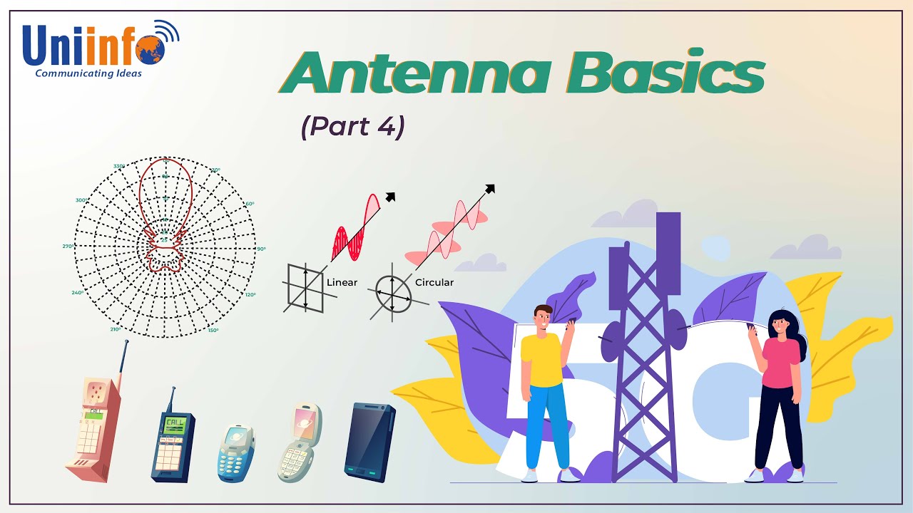 Basis Parameters and Deﬁnitions of Antennas - Antenna Basics - YouTube