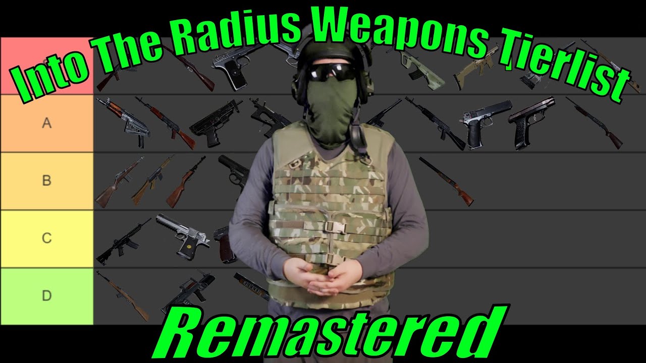 My Into The Radius Weapons Tier list Revised and Remastered - YouTube