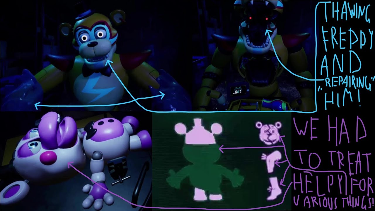 THAWING FREDDY AND "FIXING" HIM AND TREATING HELPY OF MULTIPLE DISEASES ...