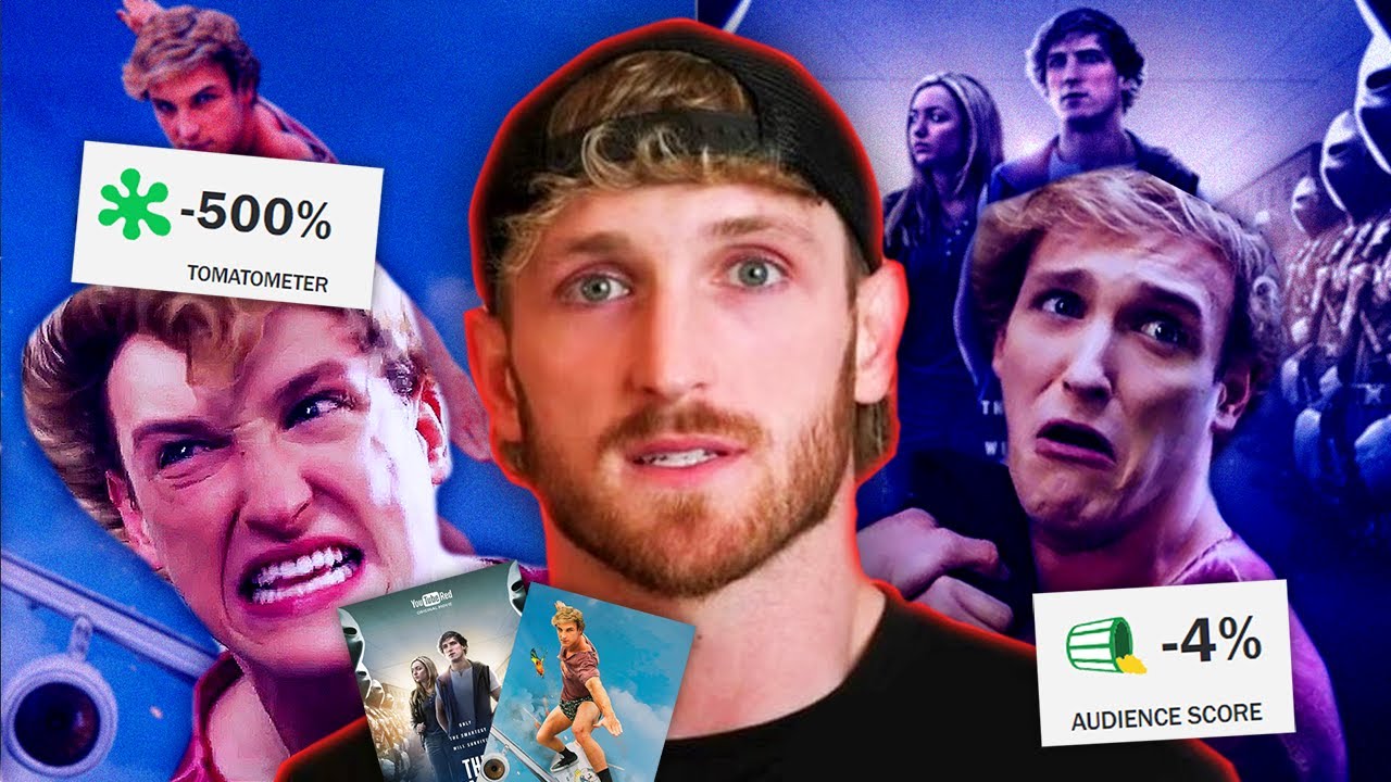 Logan Paul's Beyond Terrible Film Career | A Retrospective - YouTube