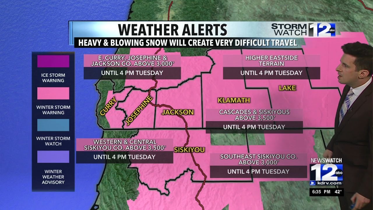Monday, March 4th Evening Weather - YouTube