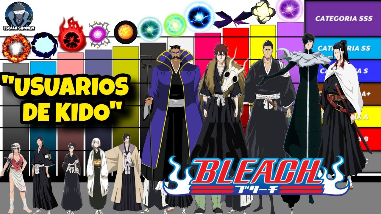 NIVELES DE PODER USUARIOS DE KIDO BLEACH - YouTube