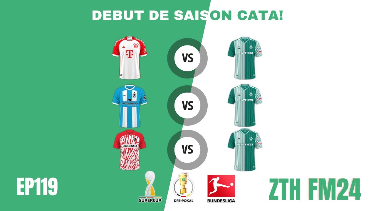 FM24 : Le ZTH (Zéro à Héros) EP119 DEBUT DE SAISON CATA! Football ...