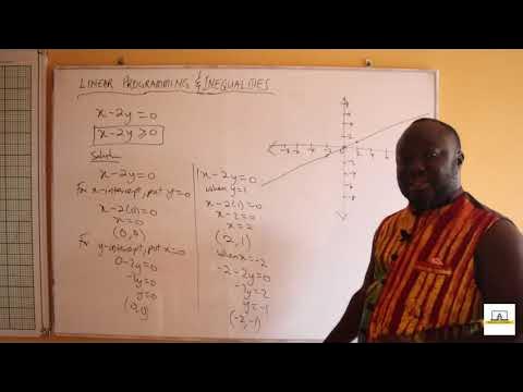 SHS 1 Elective Math - Linear Programming & Inequalities - Lesson 3 - YouTube