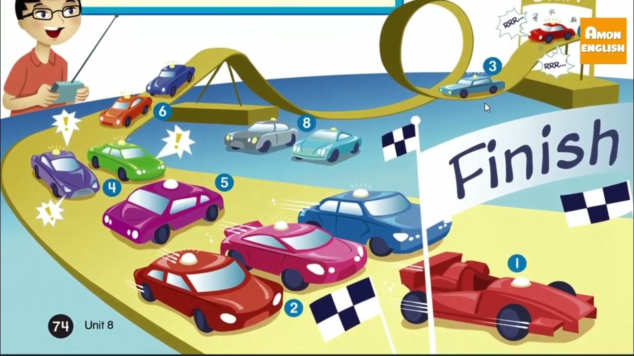 Everybody Up 1 - Unit 8 - Lesson 2: Adjectives - YouTube