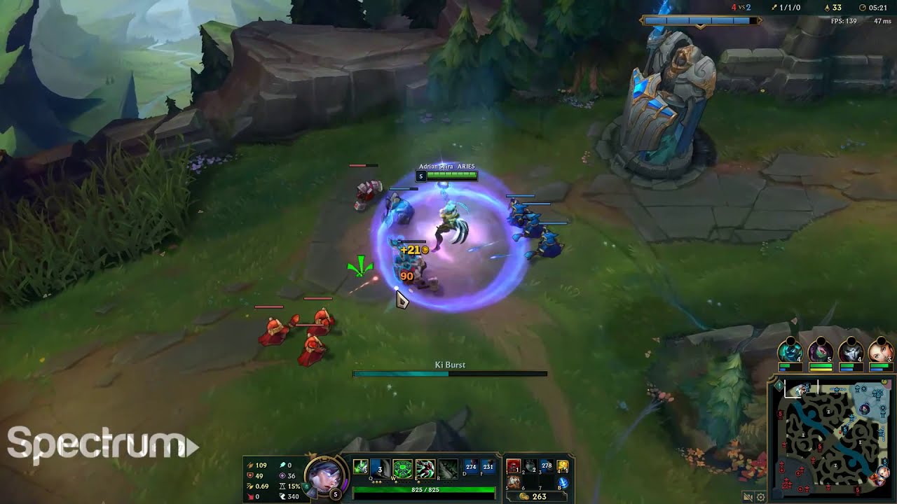 [ Adrian Riven ] Riven vs Oflaf Top - Adrian Riven Challenger 1108 LP ...