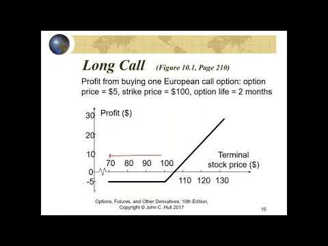 Chapter 10 Lecture - YouTube