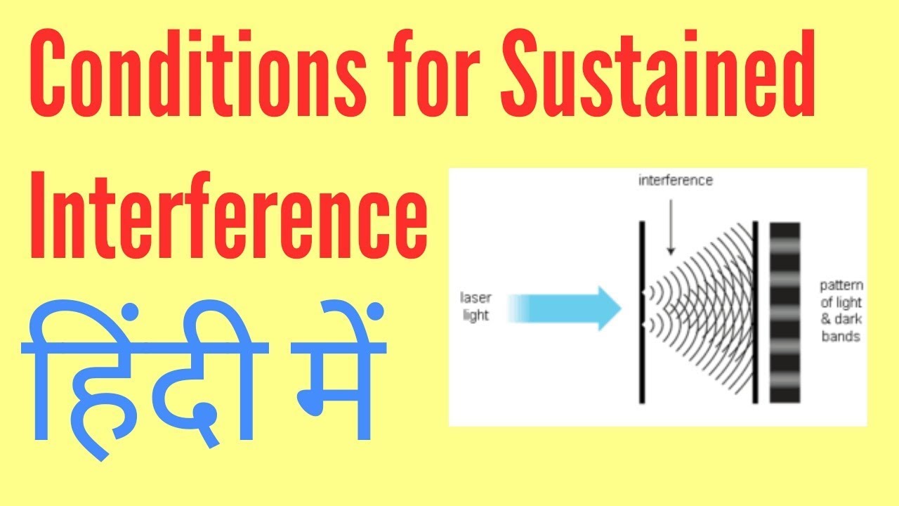 Conditions for sustained interference - YouTube