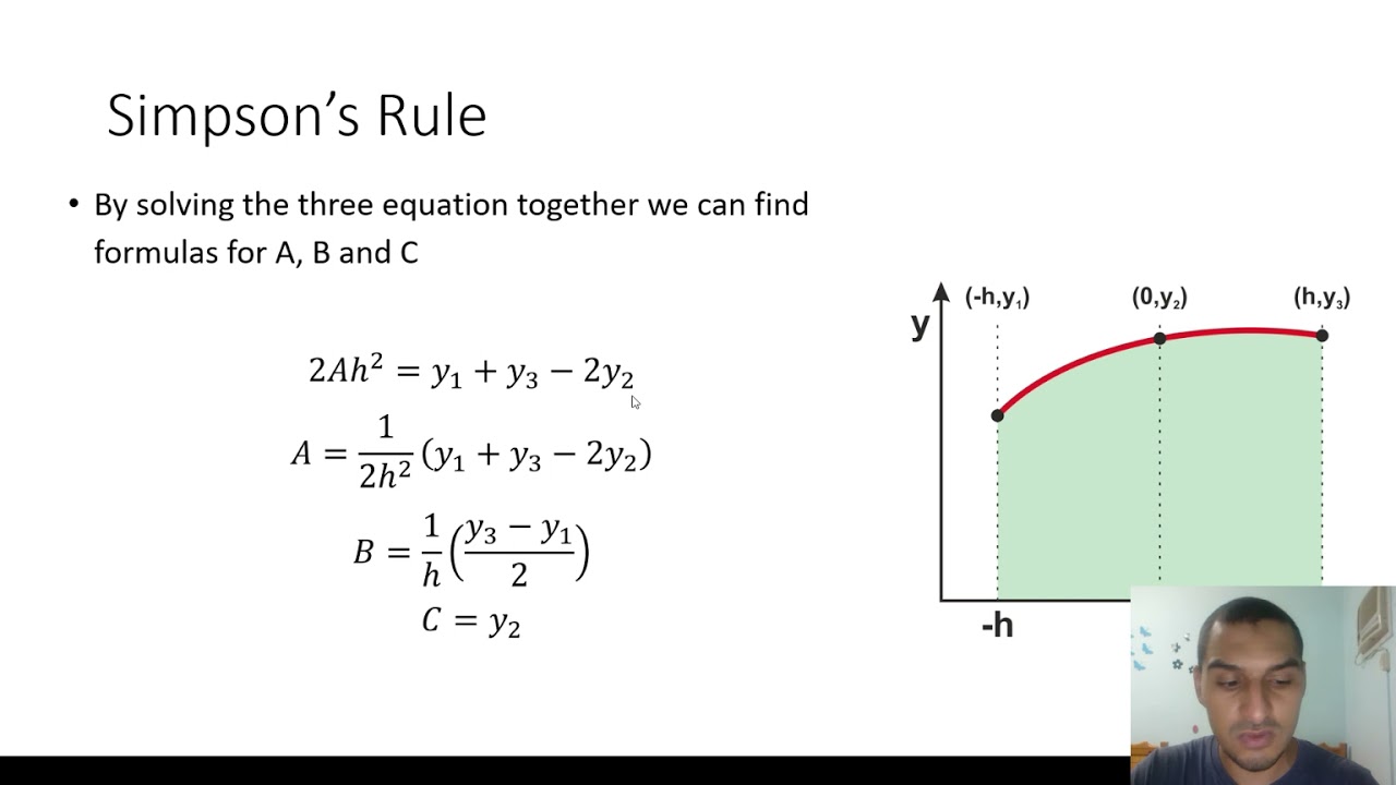 Excel for Chemical Engineers | 71 | Simpson's rule for graphical ...