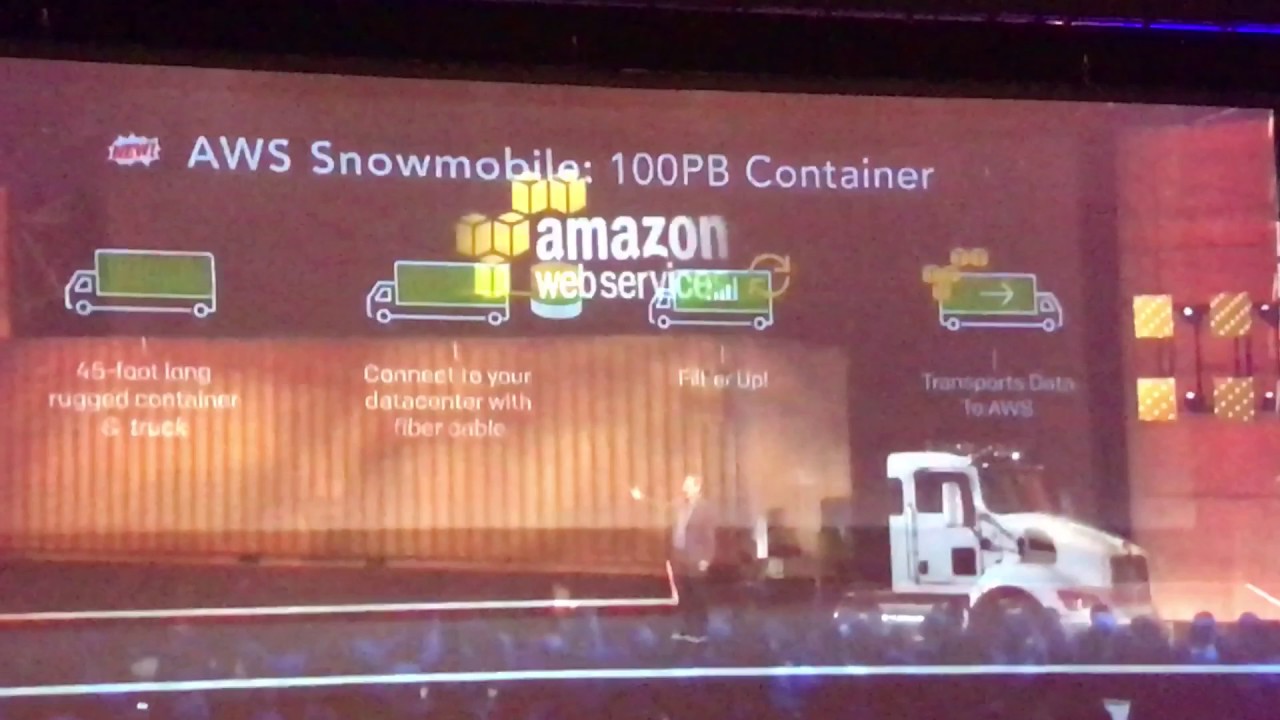 AWS REinvent Keynote #1 - AWS SnowMobile - YouTube