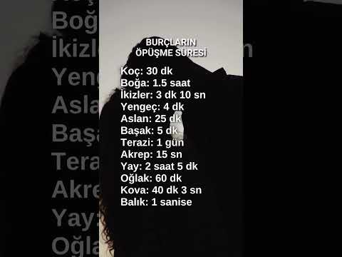 Burçların öpüşme süresi, burçlara göre öpüşmek #opucuk #burç #burc #burclar #burclar #burçlaragöre