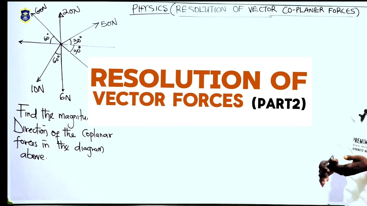 PHYSICS | Resolution of Vectors | Resultant Force Fully Explained: (PART2) #Premiumhillacademy ...