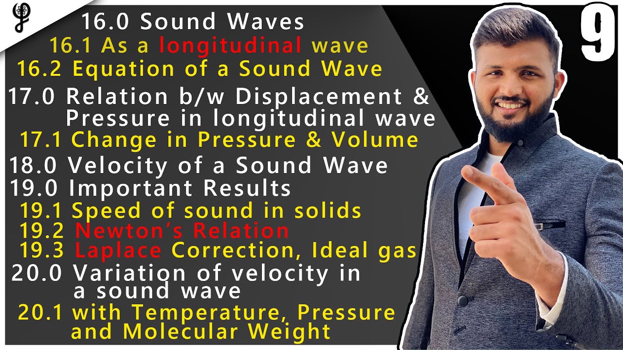 Waves - 9 (Equation of Sound Wave, Velocity Expression for Sound Wave ...
