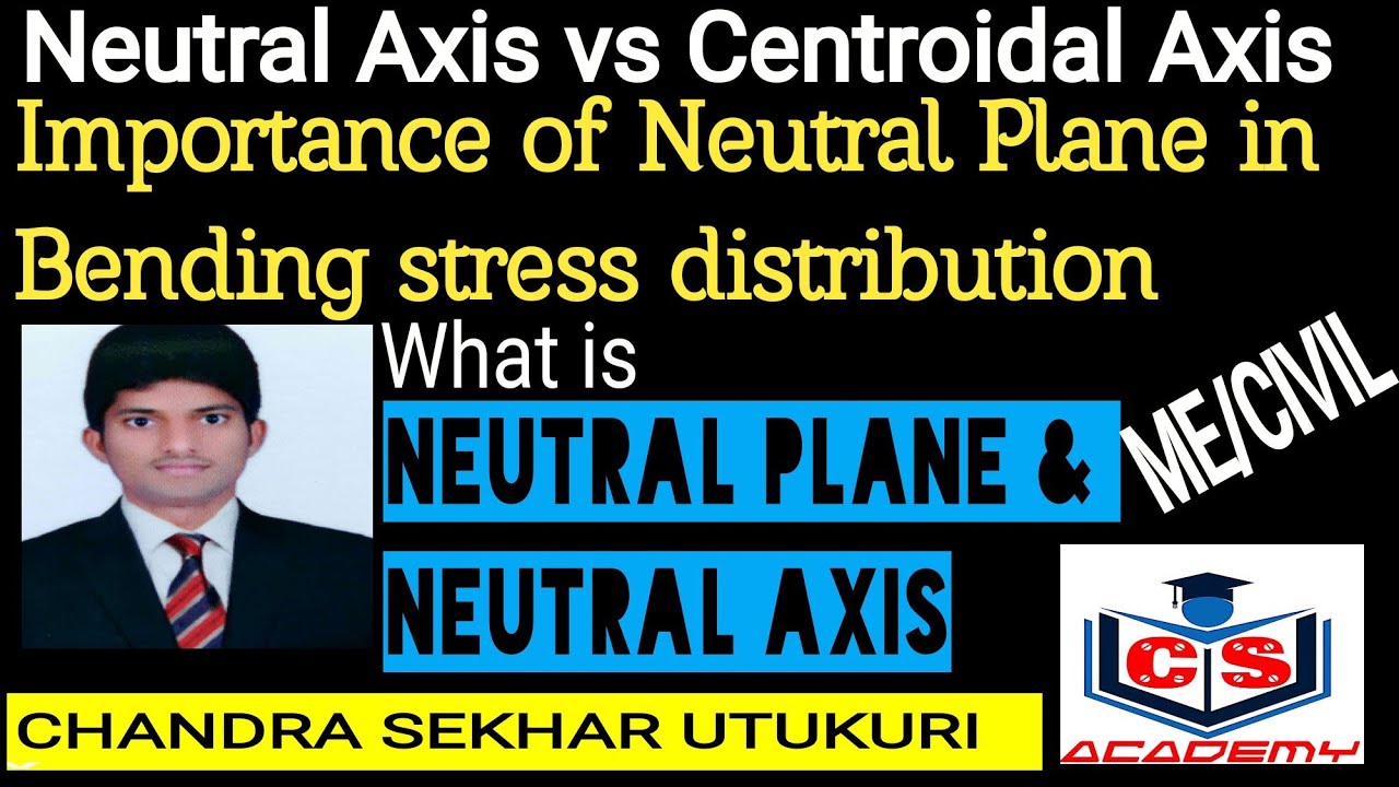 What is NEUTRAL AXIS & CENTROIDAL AXIS in Bending & Shear stress ...