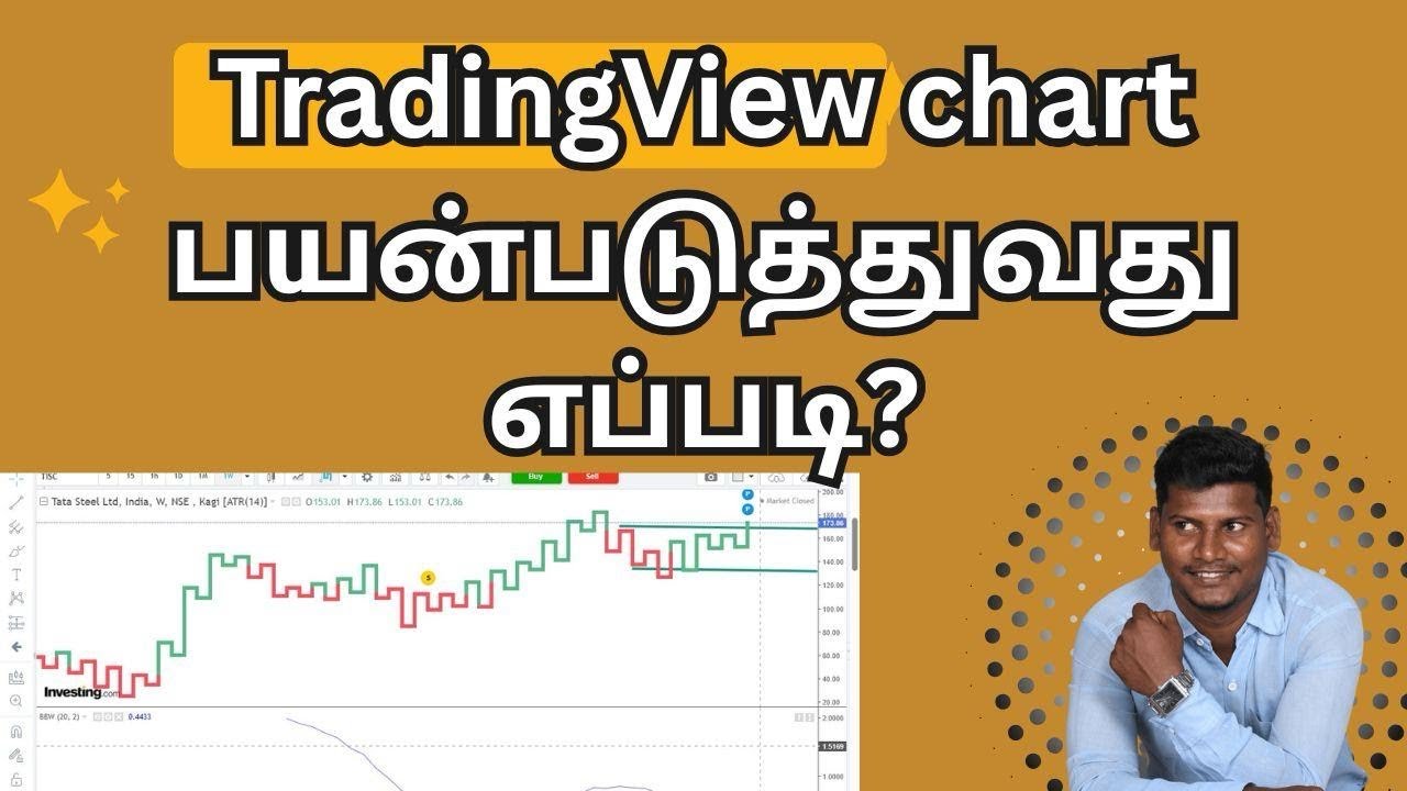 How to use TradingView in Tamil | 5 Helpful Tips for TradingView - YouTube