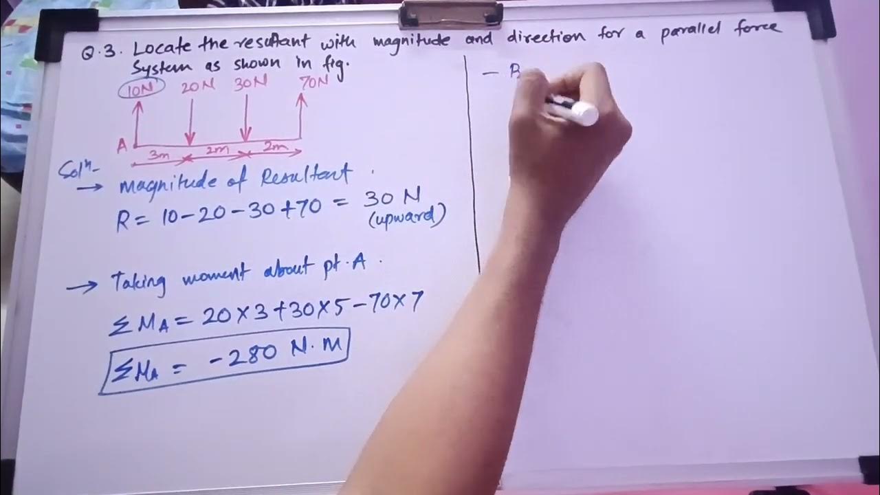 Engineering Mechanics Chapter 2- Examples on Parallel force system ...