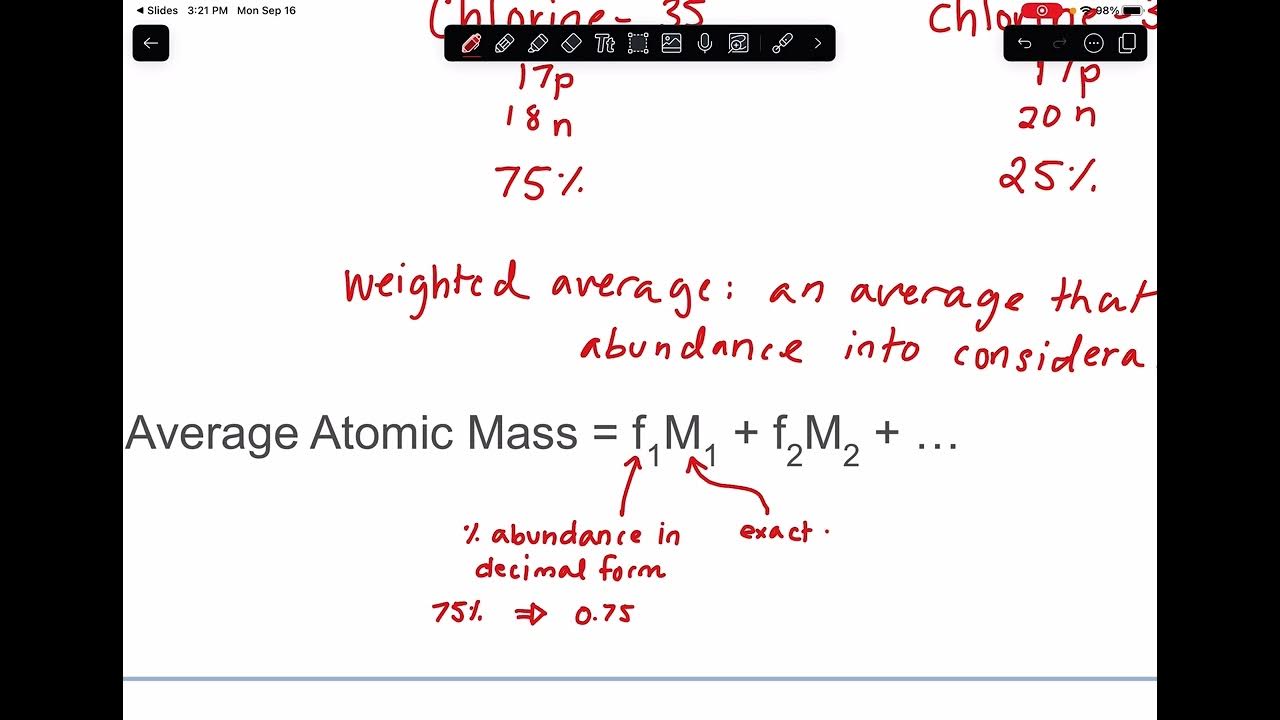 Average Atomic Mass - YouTube