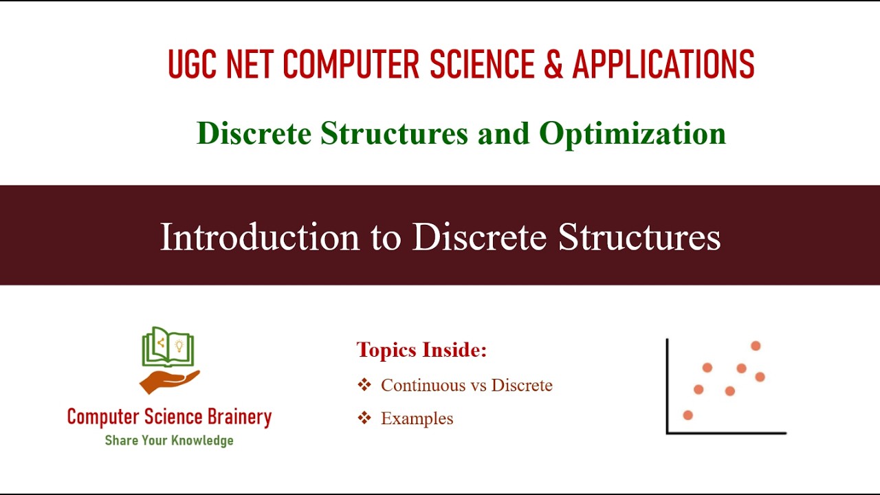Introduction to Discrete Structures | Discrete Structures | Unit 1-1 ...