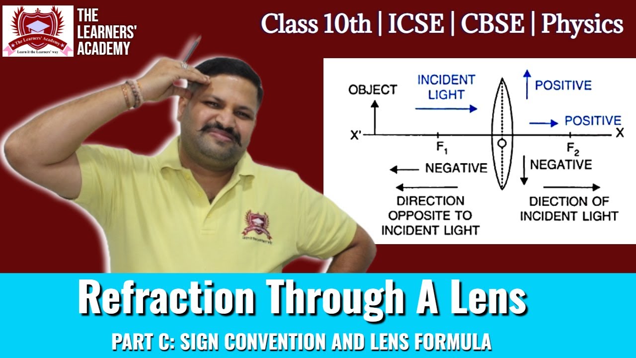 Part C: Sign Convention and Lens Formula | Ch.5 Refraction Through a ...