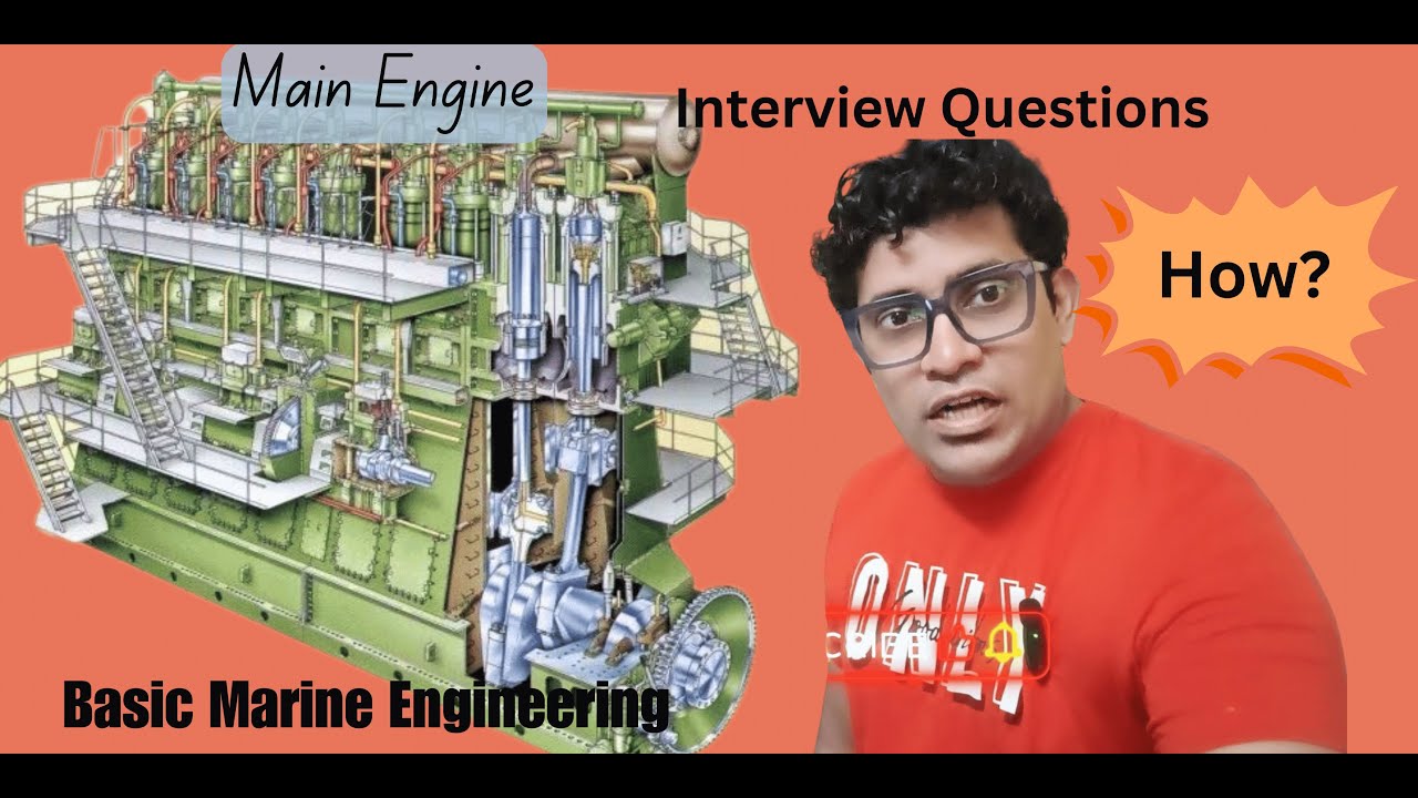 Main Engine Parts for interview Preparation #marineengineering #imsgoa ...