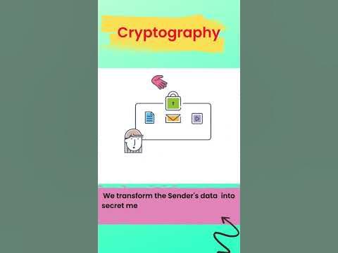 Difference between Cryptography and Steganography Explained !! - YouTube