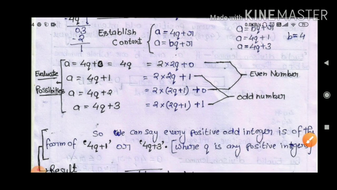 Euclid s Division Algorithm Class 10 CBSE YouTube Euclid s Division Algorithm Class 10 CBSE YouTube