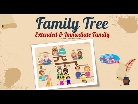 FAMILY TREE EXTENDED AND IMMEDIATE FAMILY | BAHASA INGGRIS KELAS 10 ...