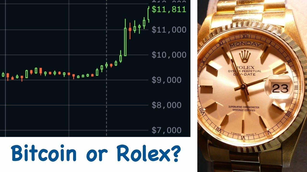 Bitcoin or Rolex in 2020 - YouTube