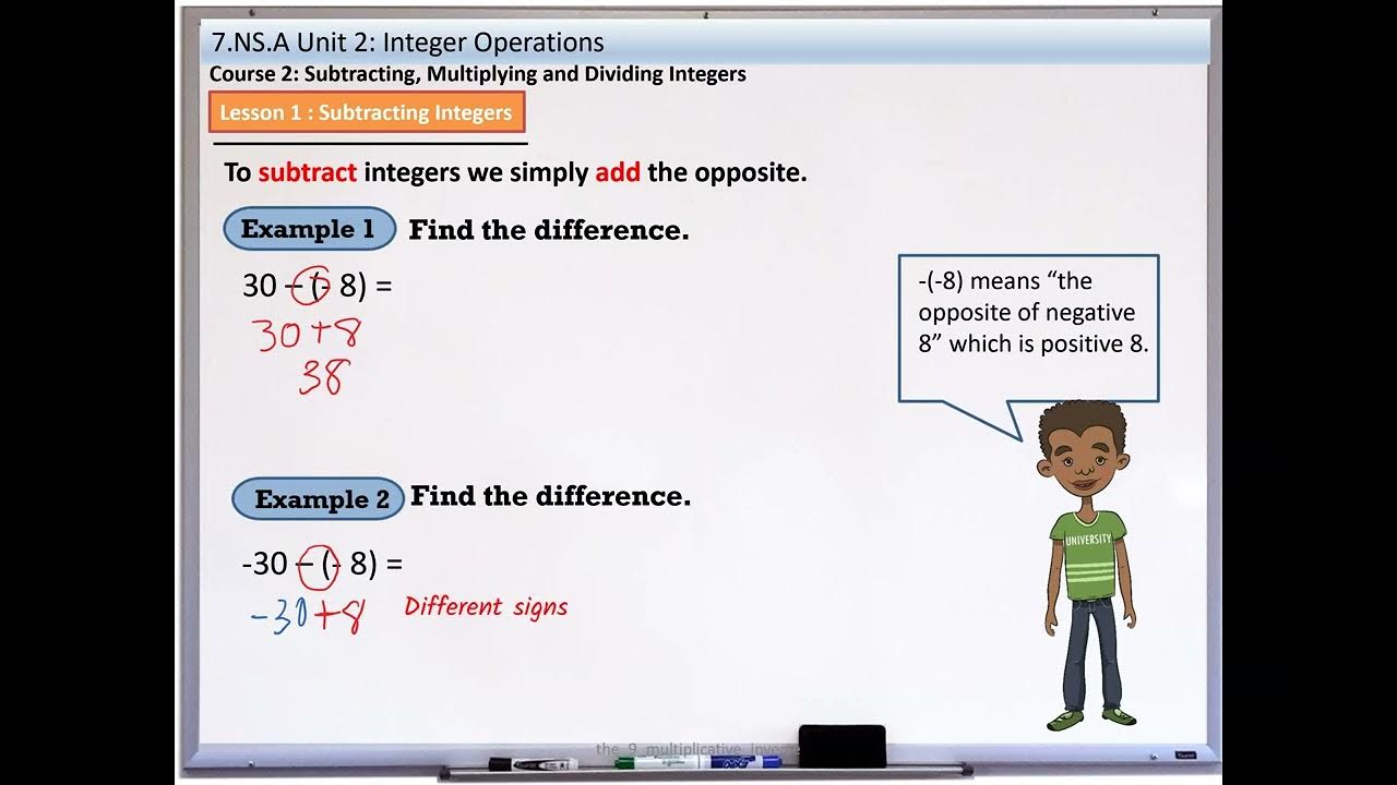 Common Core Math - 7 NS A - Subtract integers video 1 of 2 - YouTube