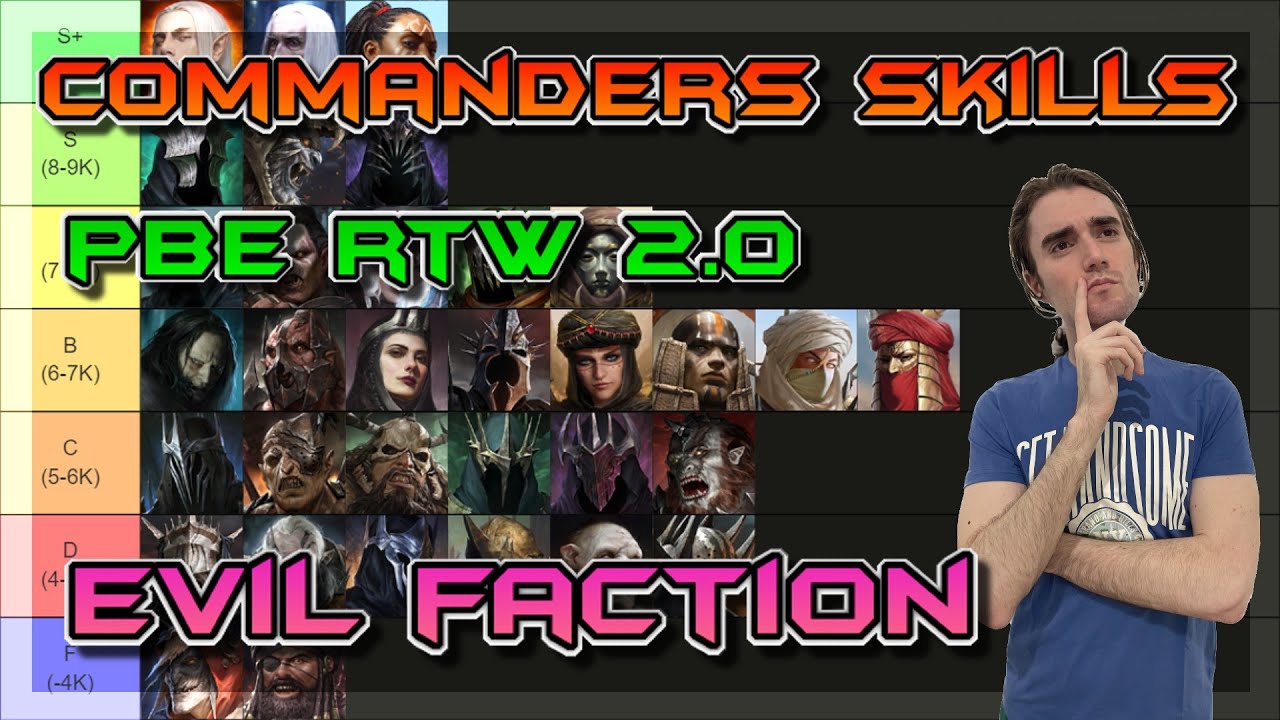 COMMANDERS SKILLS - TIER LIST - EVIL FACTION - RISE TO WAR 2 0 - YouTube