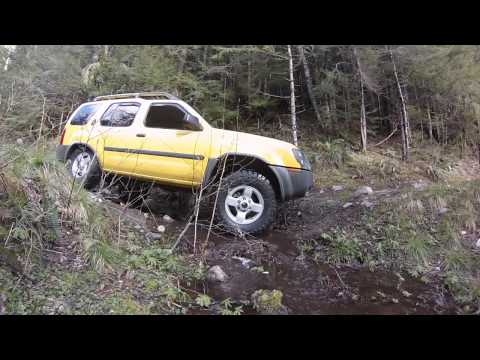 Xterra lokka test