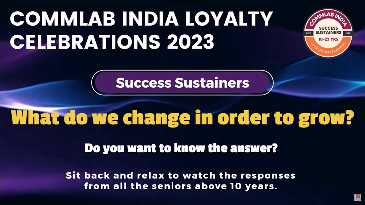 How Was Loyalty 2023 Celebrated at CommLab India? - YouTube