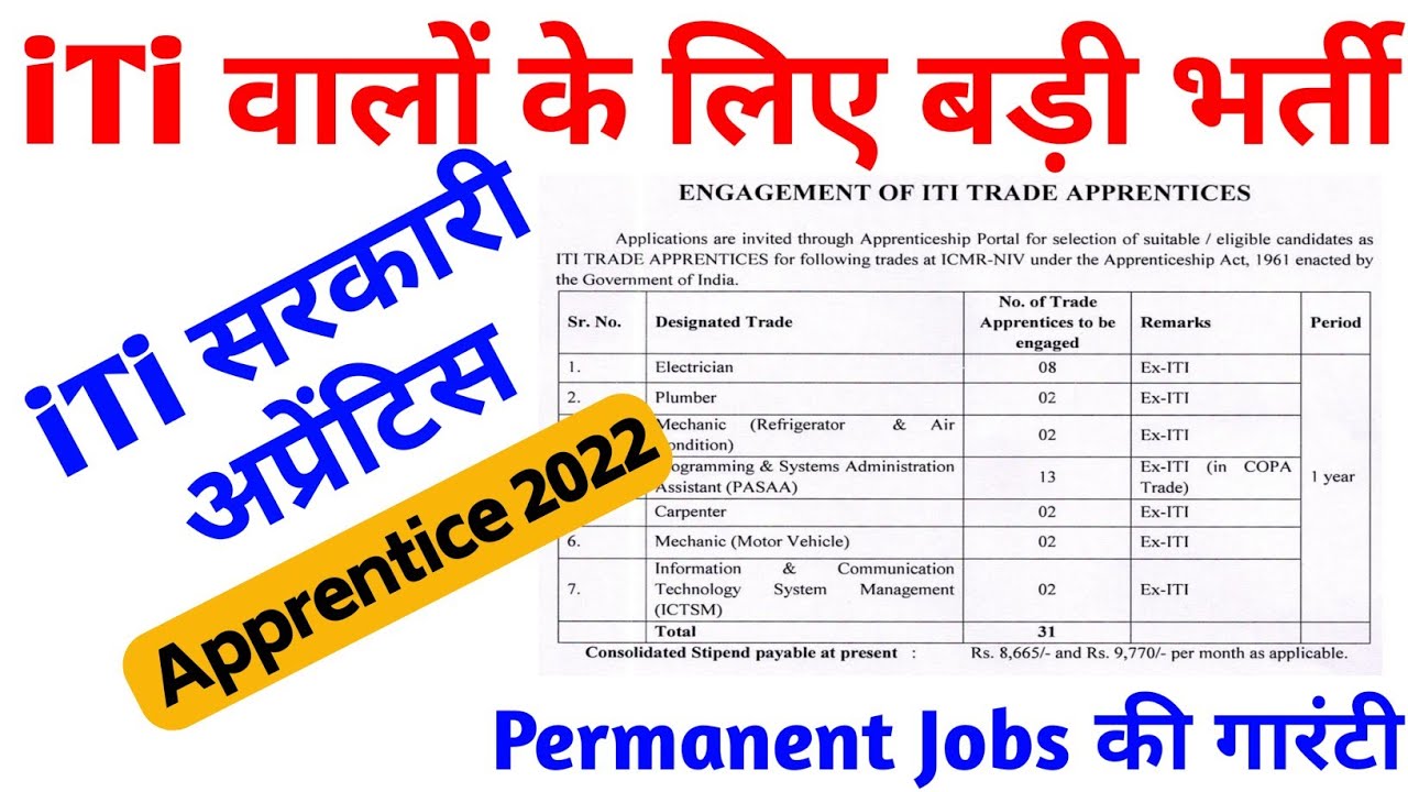 Electrician , Plumber, COPA, ICTSM, Carpenter, MRAC, Mechanic ITI ...