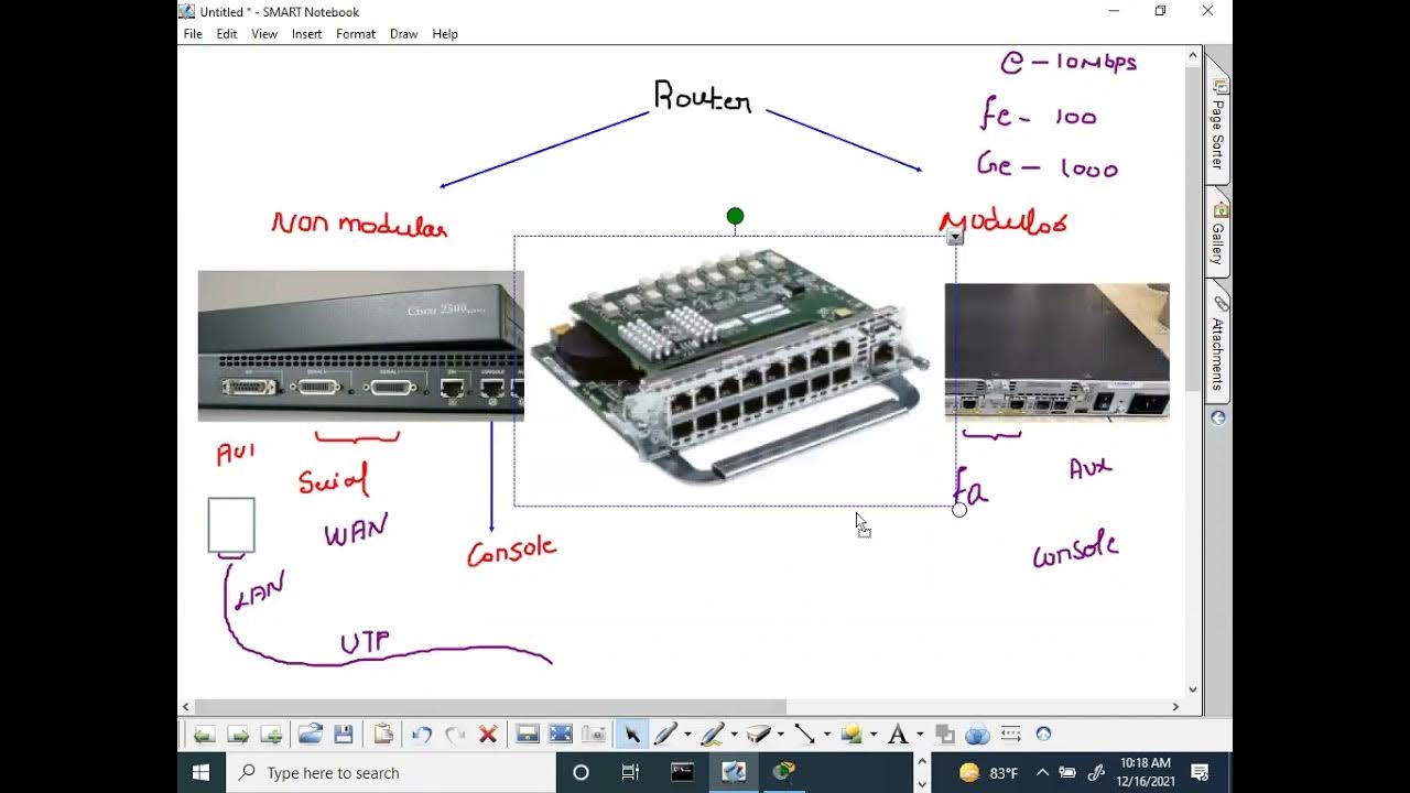 Cisco router initial configuration - YouTube