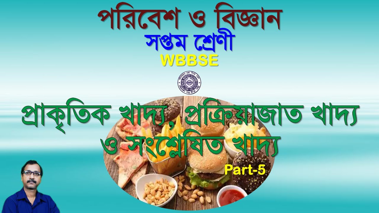Manusher Khadyo | Natural Food | Processed Food | Class 7 Science ...