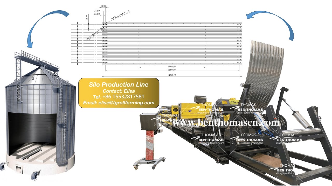 Manufacturing of rolling machines for silo corrugated plates ...