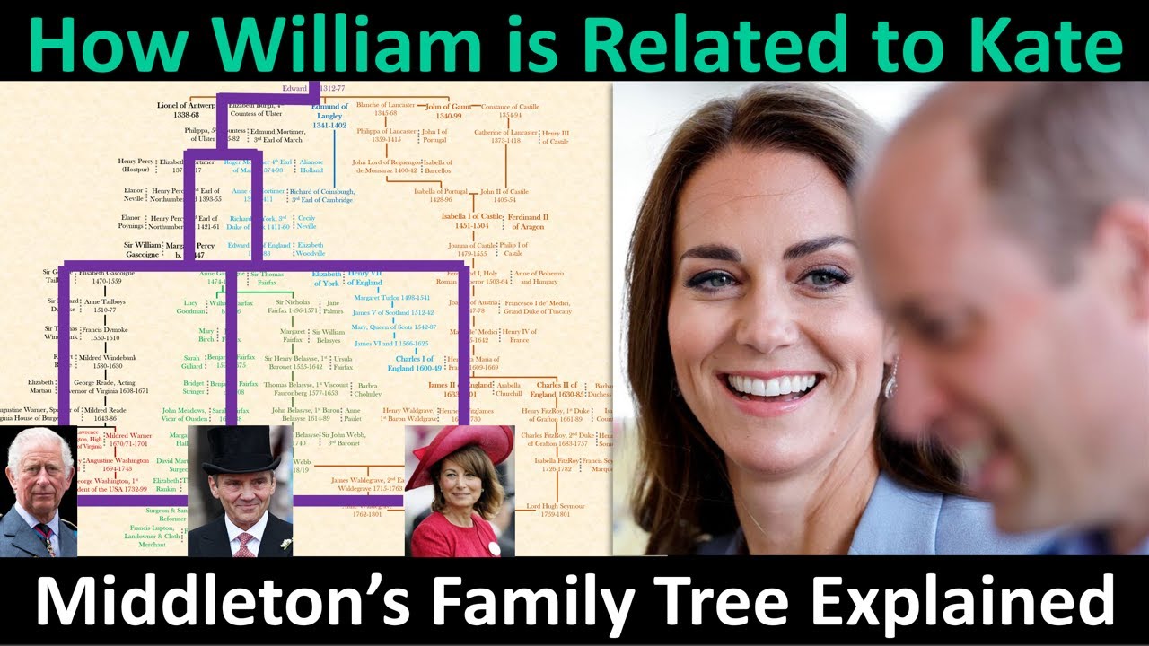 Prince William & Catherine Middleton: How They're Related- Middleton ...